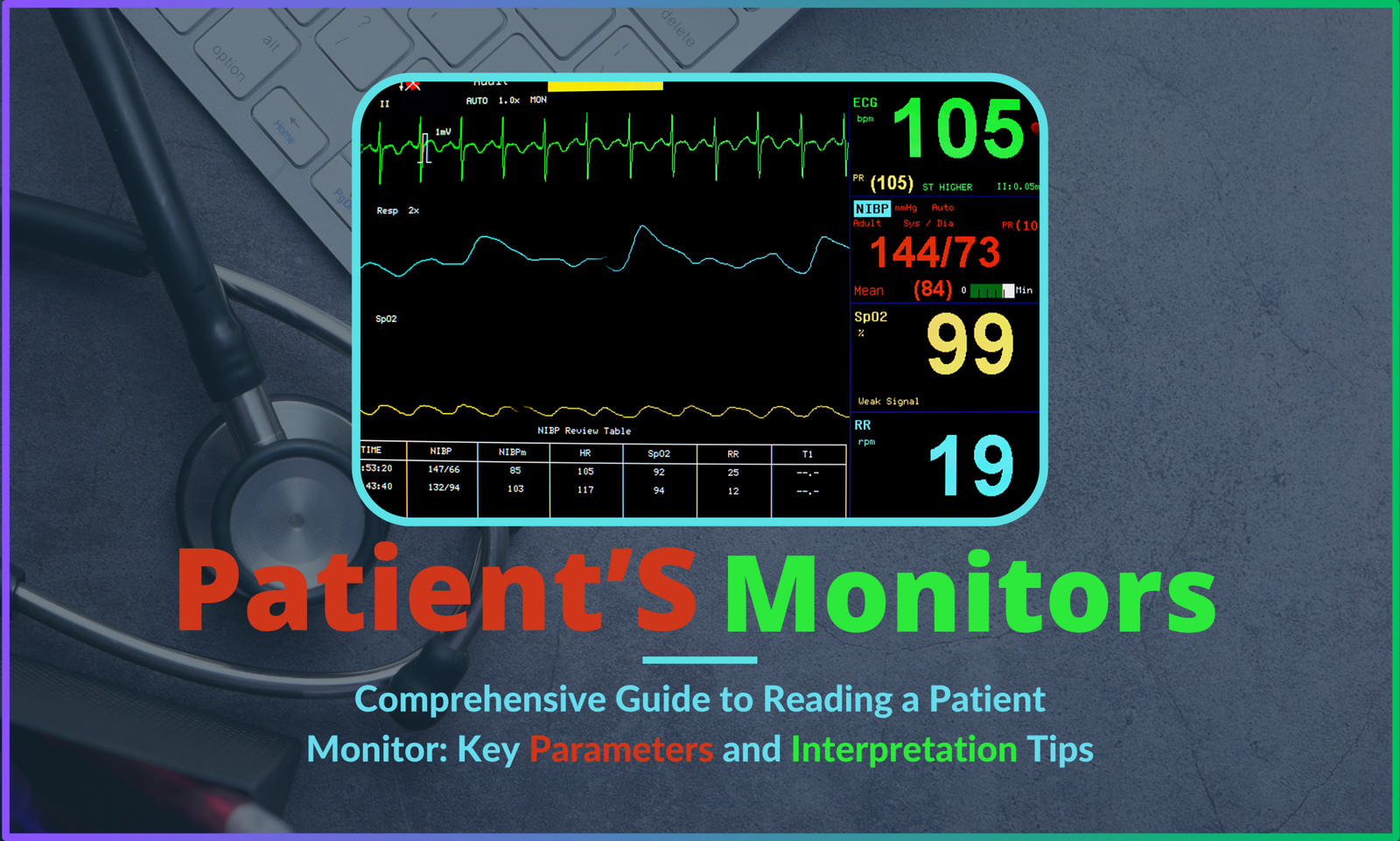 Comprehensive Guide to Reading a Patient Monitor: Key Parameters and ...